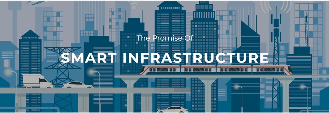 What is Smart Infrastructure?